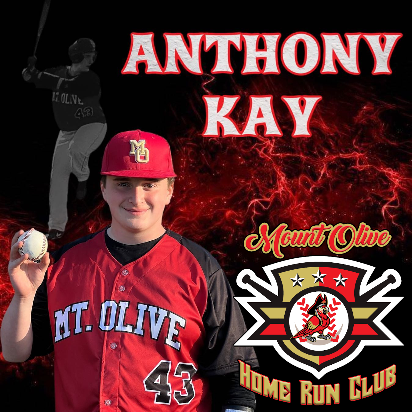 Mt Olive Baseball & Softball Association - May 6, 2022 Newsletter